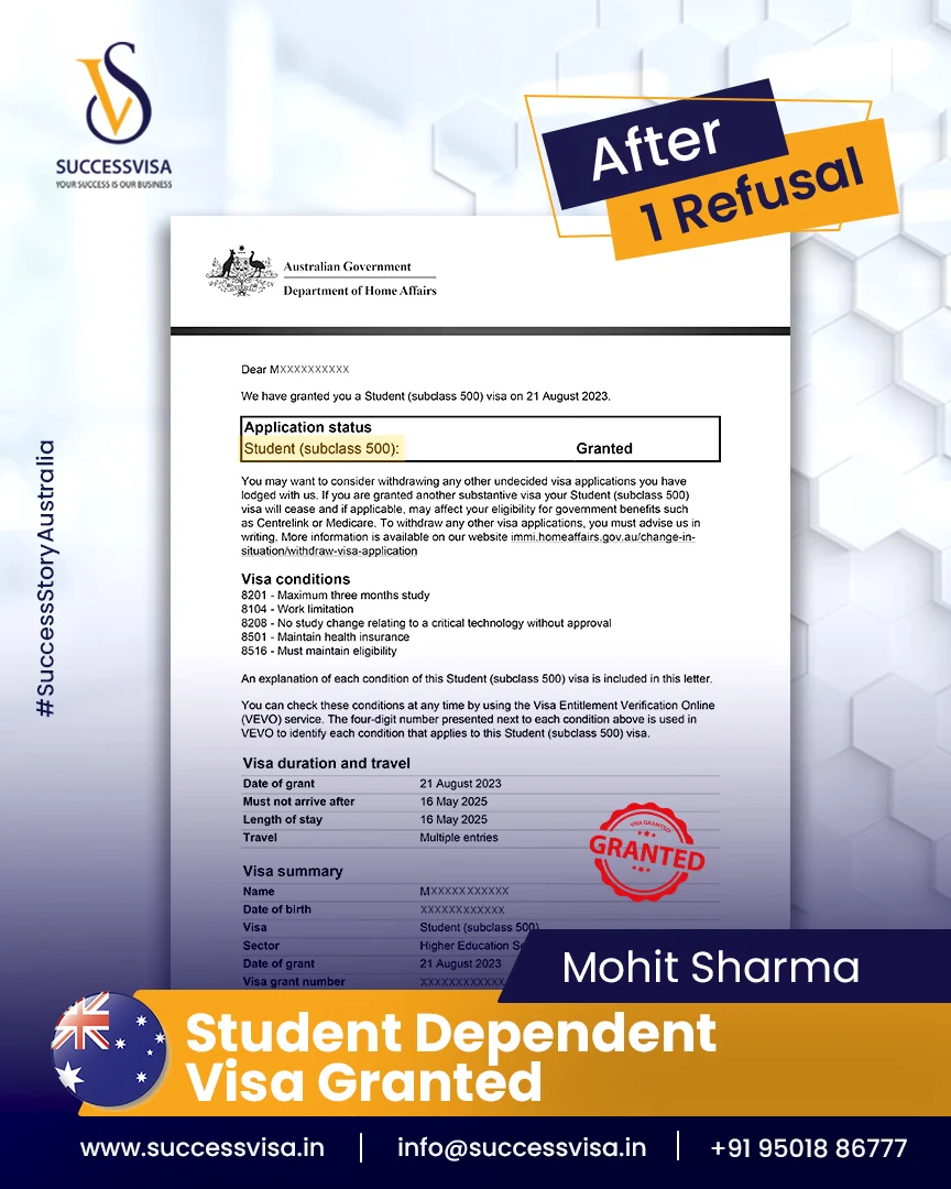 Best Immigration Consultants in India